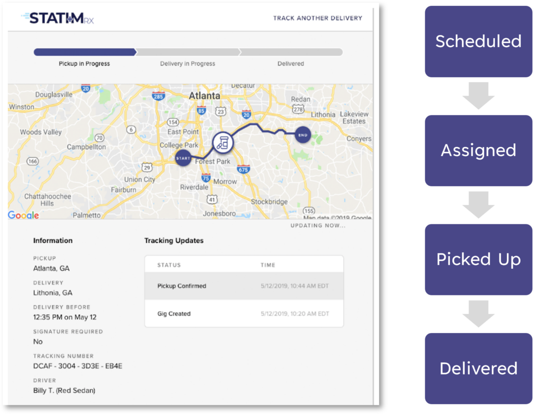 Service Types - Statim Logistics